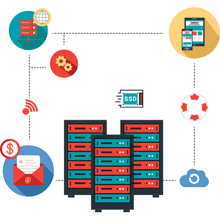 Planes de Hosting Chile - Fácil y Rápido, Soporte 24/7 | TecnoWeb